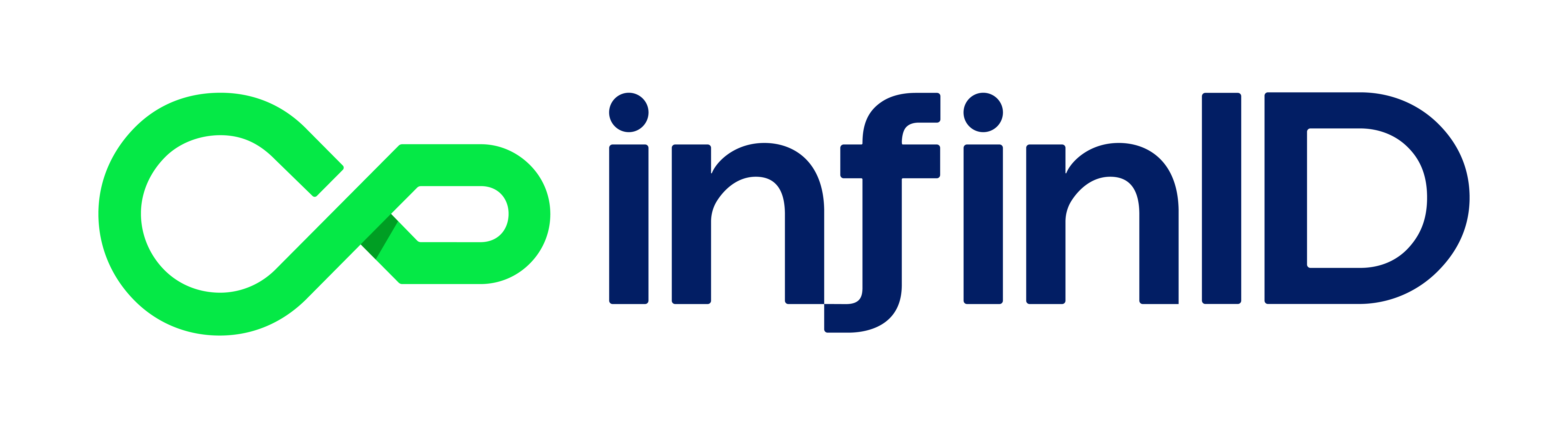 Pinjaman Limit Besar Berjaminan Sertifikat Rumah - infinID